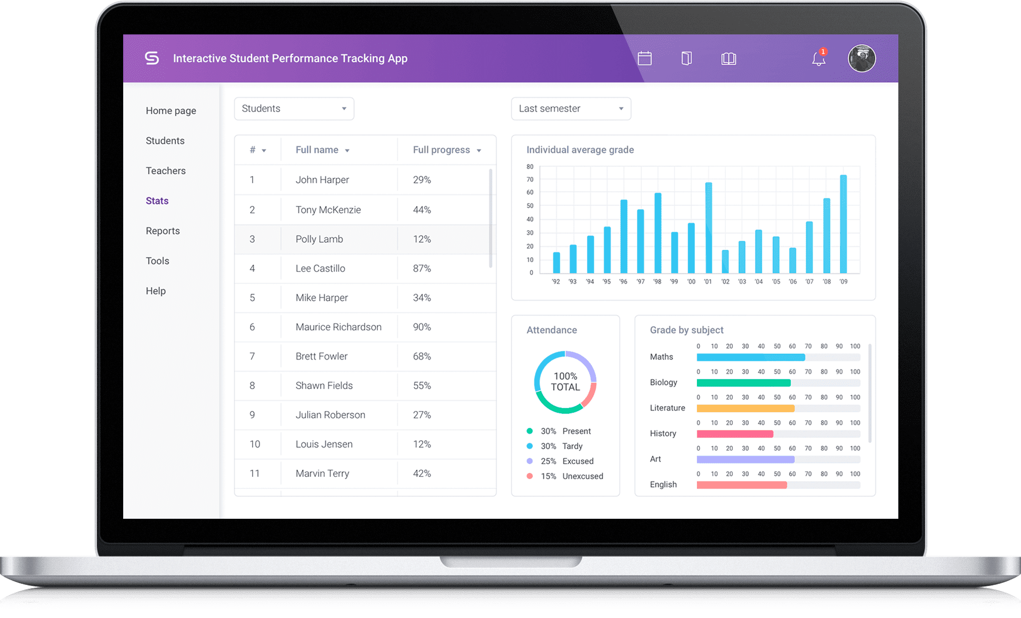 Home | Cherrypalm Software
